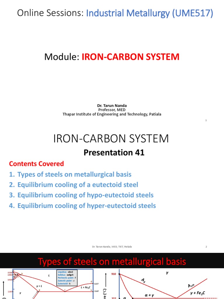 Session 41 - Metallurgy - Equilibrium Cooling of Various Types of ...