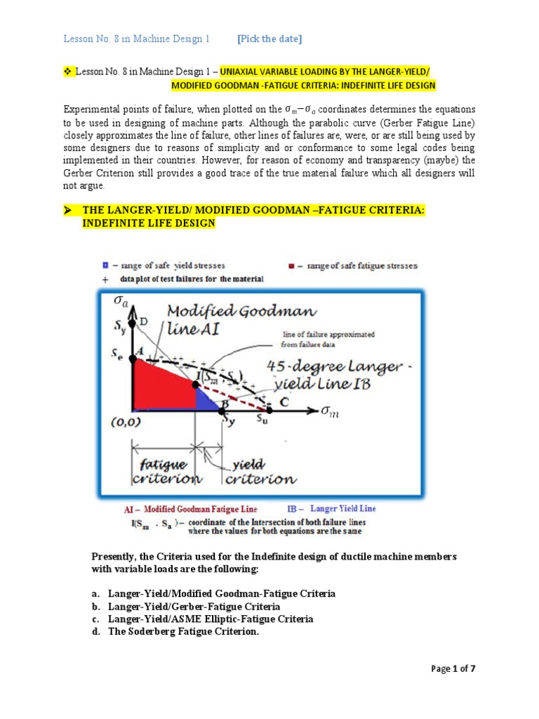 Lesson No. 8 in Machine Design 1 | PDF | Fatigue (Material) | Plasticity (Physics)