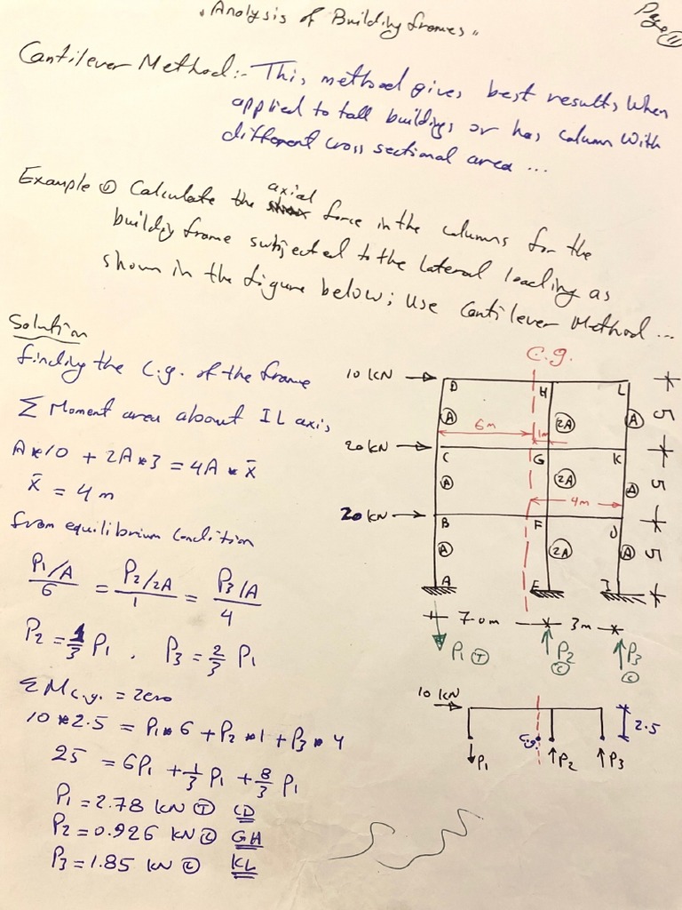 Example (1&2) Approximate Method - Cantilever Method | PDF