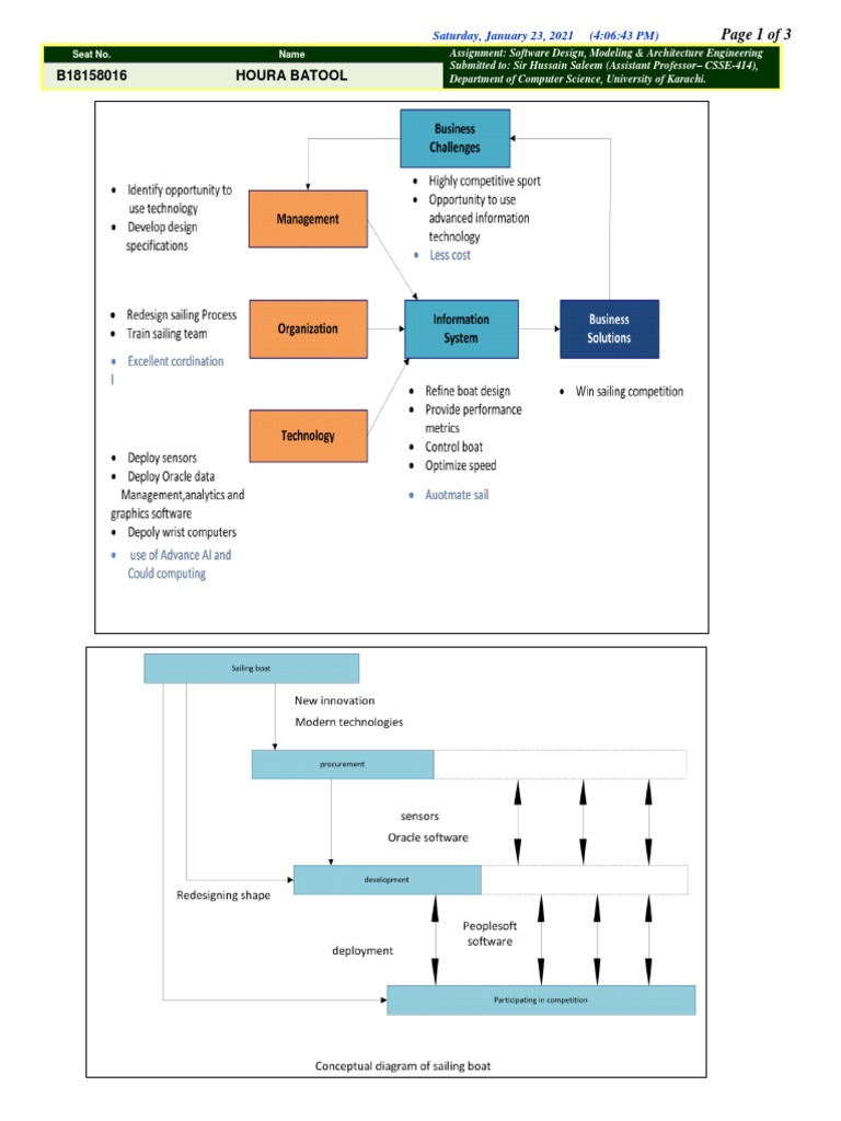HS Assignment 3a | PDF