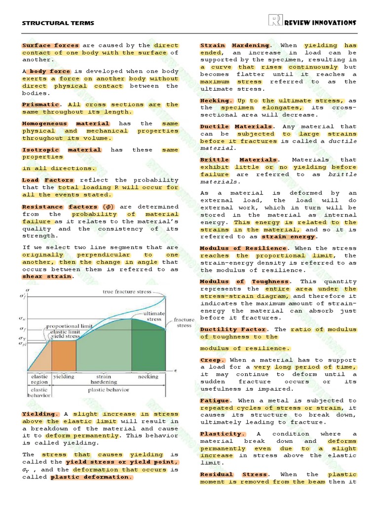 Structural Terms Compilation | PDF | Deformation (Engineering ...