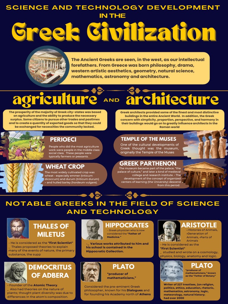INFOGRAPHICS ST DEVELOPMENT Final Nagyud | PDF | Ancient Greece | Wheat