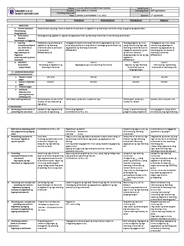 DLL Epp-Eng-AP-esp 4 q2 w1 | PDF