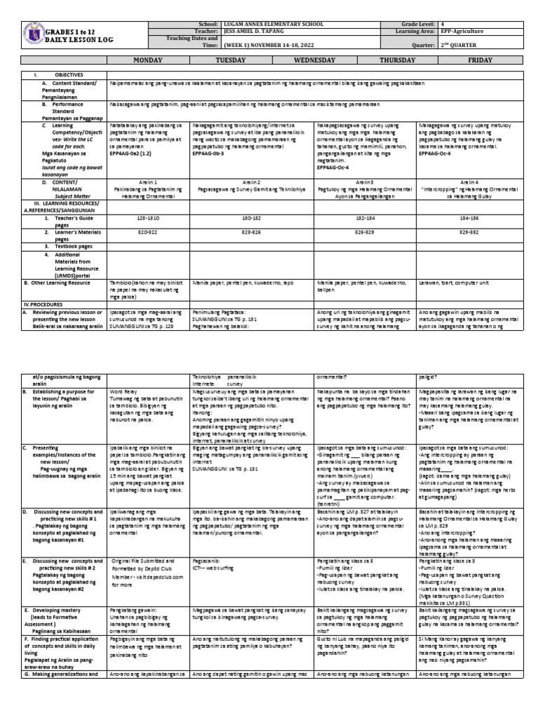 DLL Epp-Eng-AP-esp 4 q2 w2 | PDF