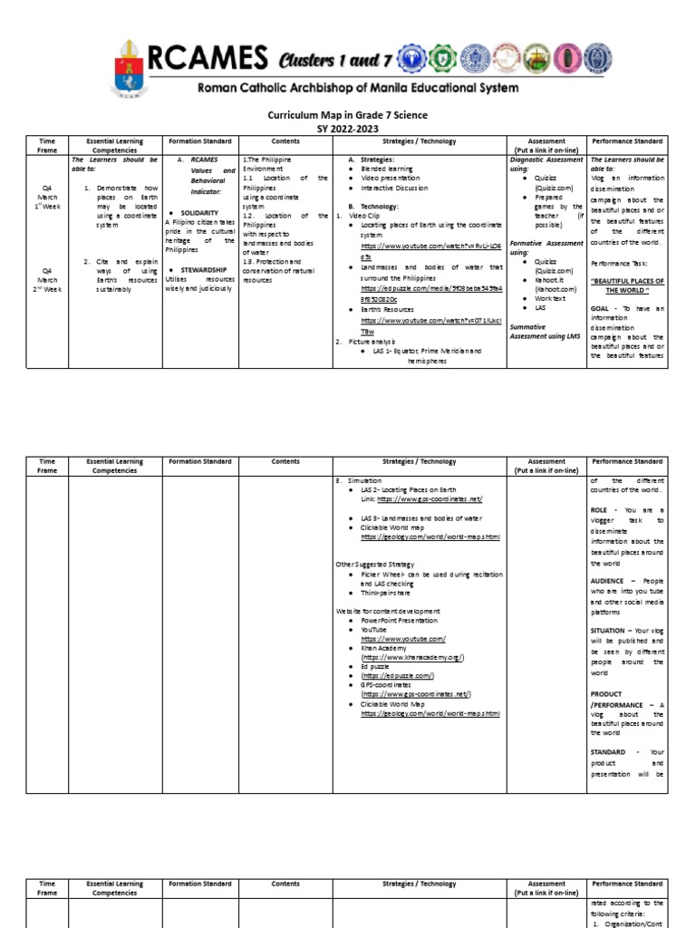 Science 7 4th Quarter Curriculum Map | PDF | Graphics