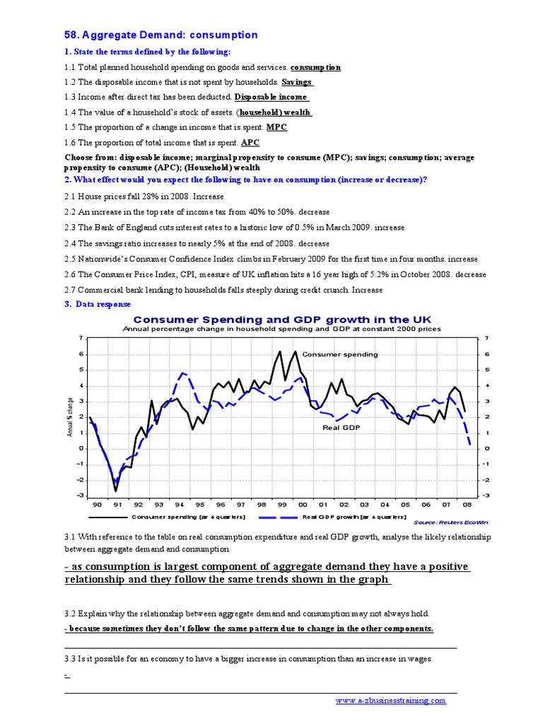 Aggregate Demand - Consumption | PDF | Consumption (Economics) | Gross ...