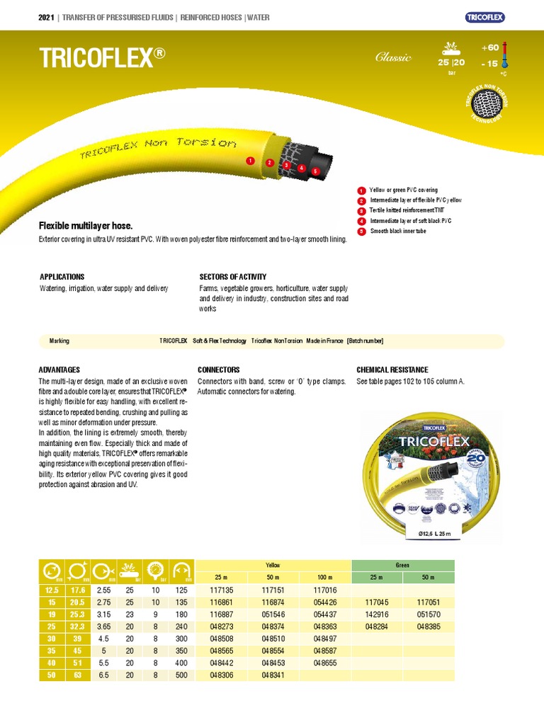 Tricoflex® Uk | PDF | Polyvinyl Chloride | Fibers