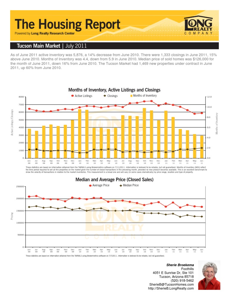 Main Housing Report 7-11 | PDF | Real Property | Inventory