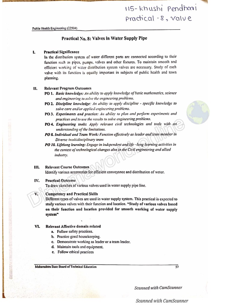 Phe Solved Manual Diploma World | PDF