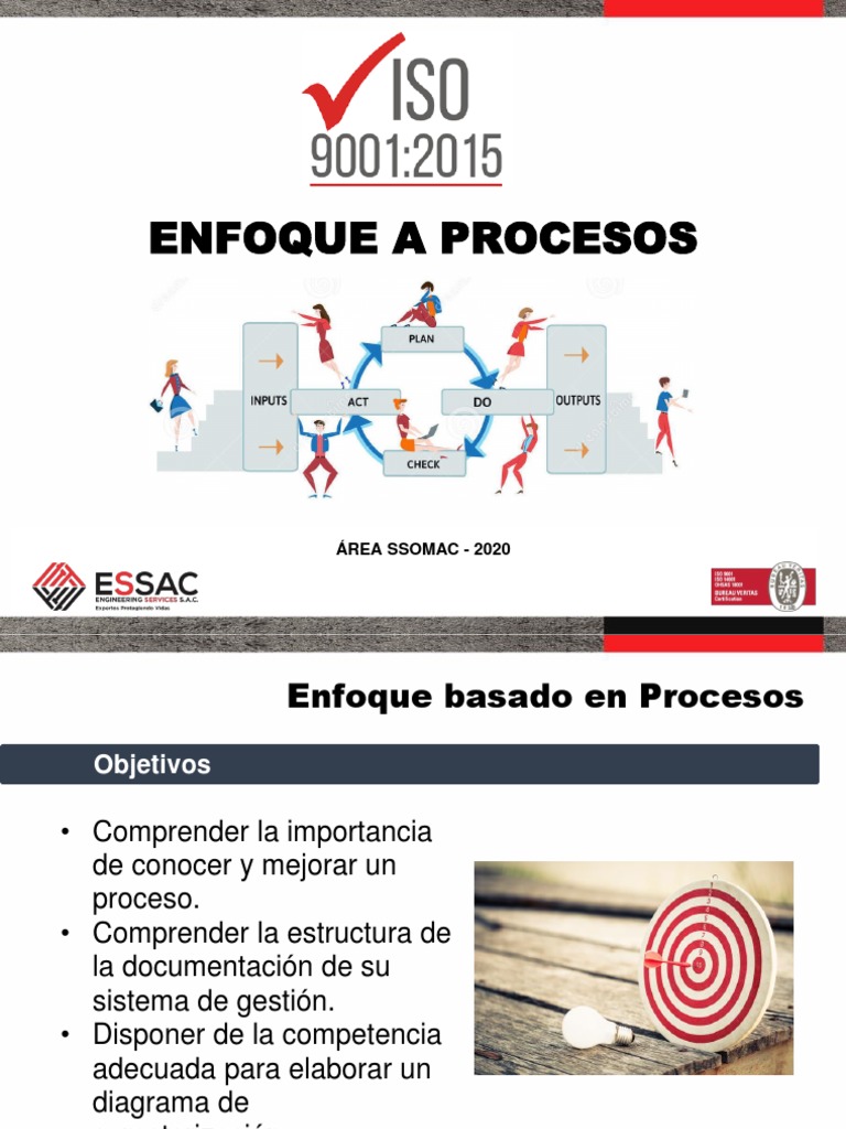 Enfoque de Procesos Marzo 2020 | PDF | Calidad (comercial)