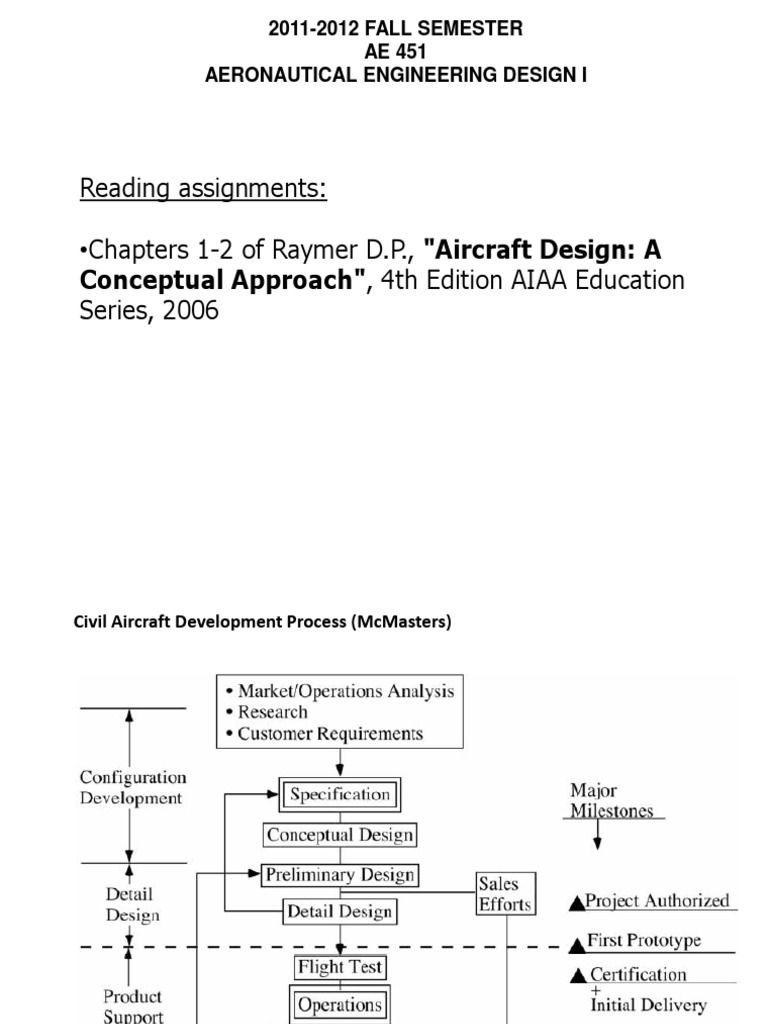 Lecture Note 2 | PDF | Aircraft | Flight Lecture Note 2 | PDF | Aircraft | Flight