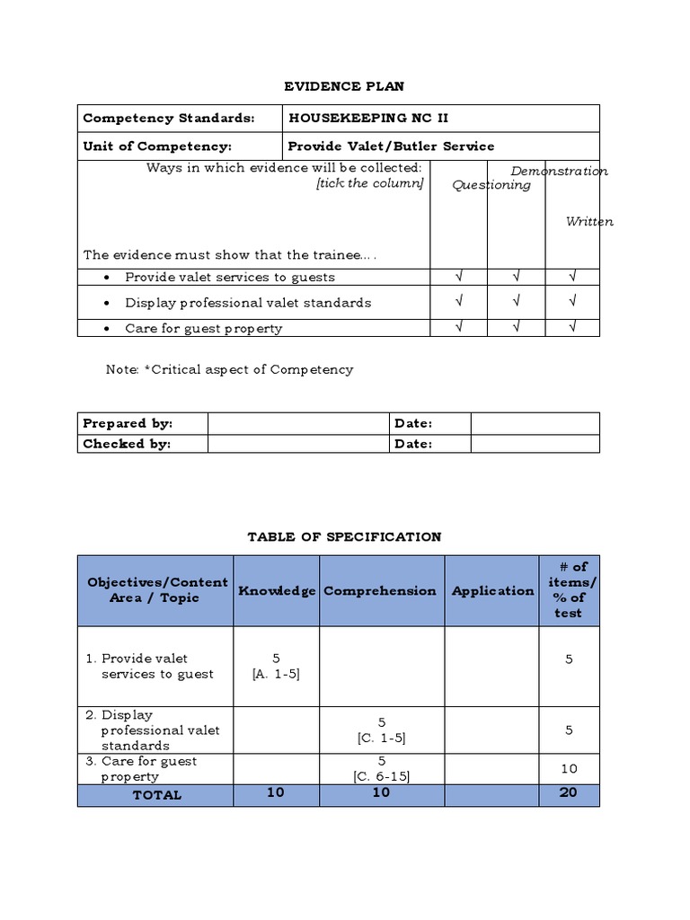 LO-4-EVIDENCE-PLAN | PDF | Clothing