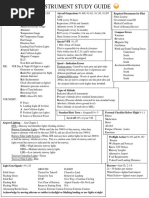 2x2 Ortega Method OLL & PLL Algorithms | PDF | Science & Mathematics