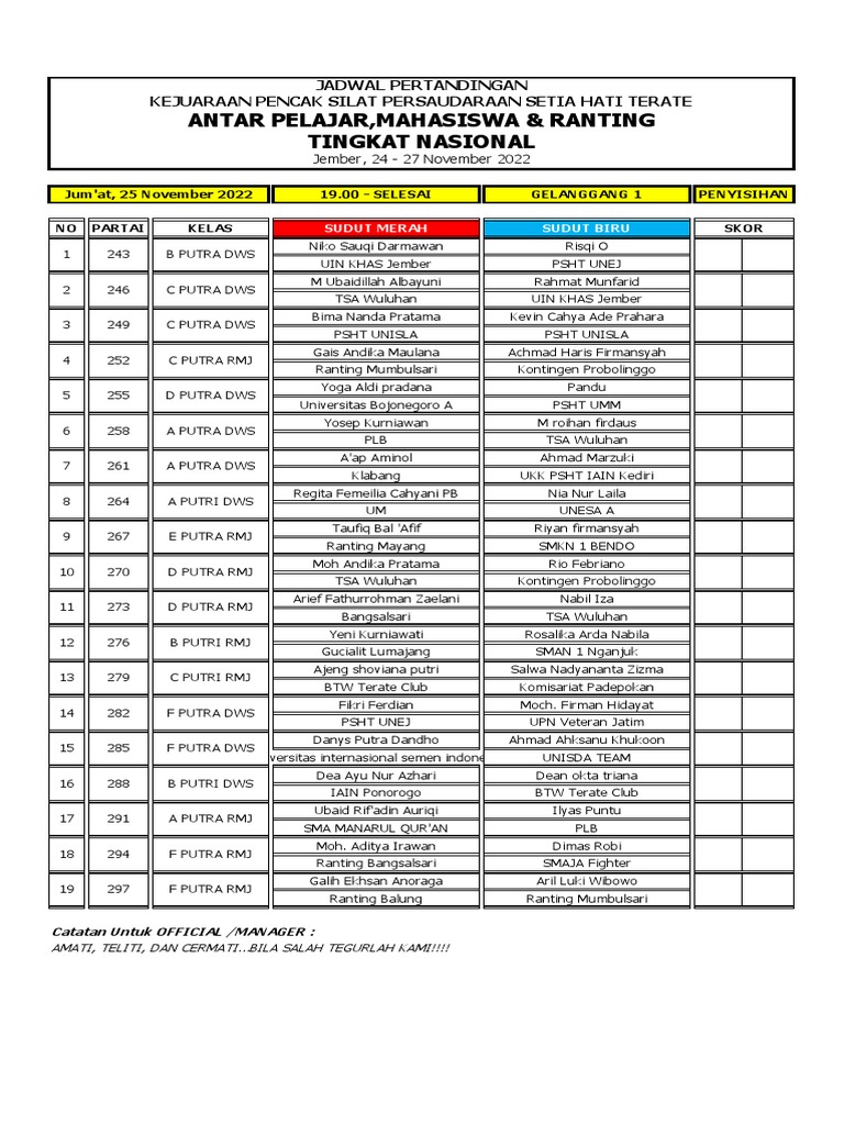 Jadwal Kejuaraan Pencak Silat 2022 | PDF
