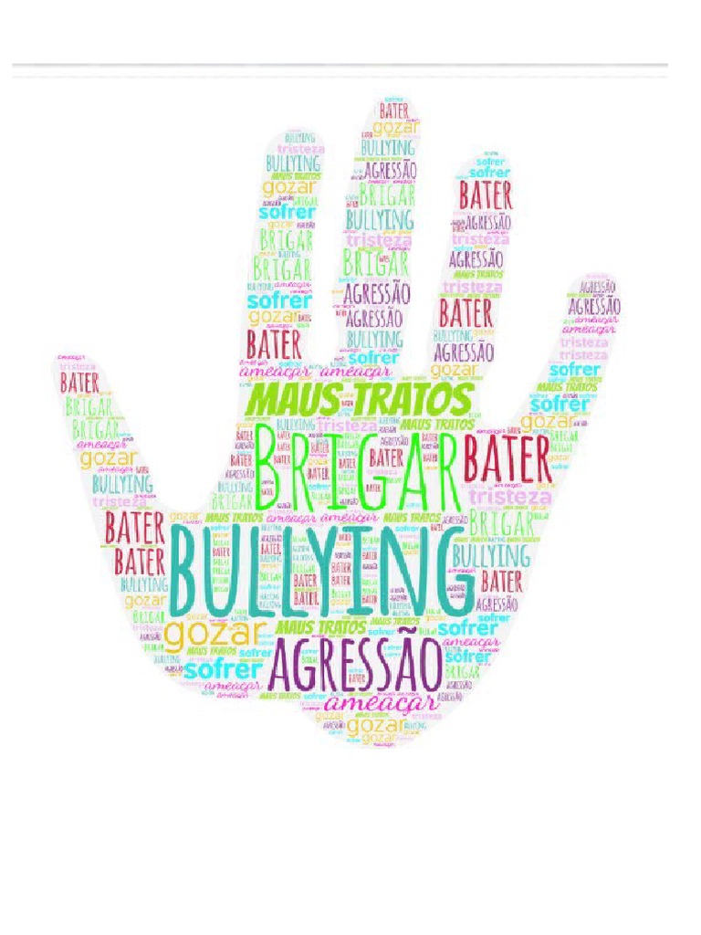 Bullying | PDF