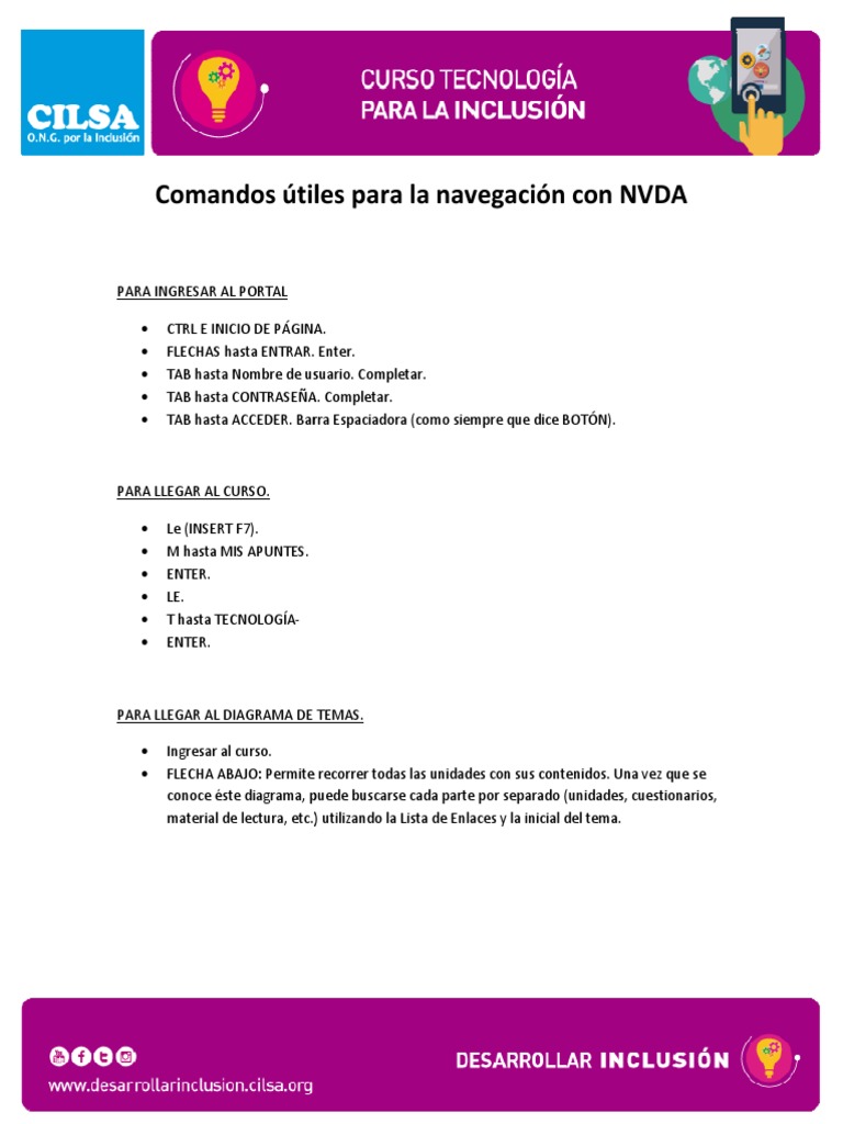 Comandos Nvda | PDF