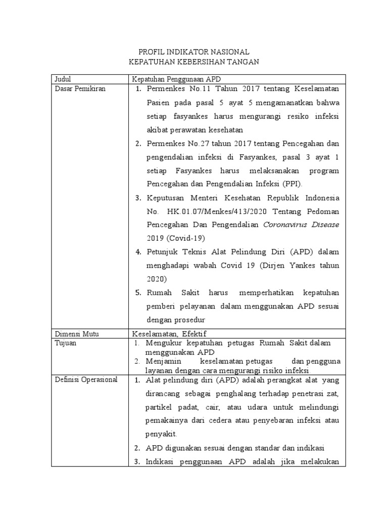 2 Profil INM KEPATUHAN PENGGUNAAN APD | PDF