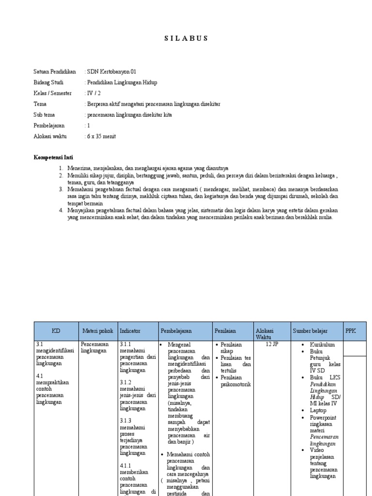 LEILLA EFRILLA Silabus - TA Microteaching | PDF