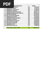 Rab Rumah 1 Lantai 7 X 15 | PDF