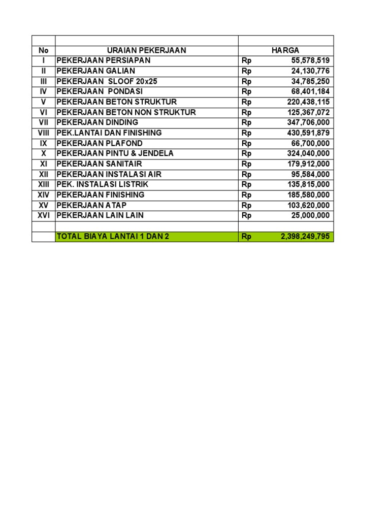 Rab Rumah Tinggal 8x15 Pdf