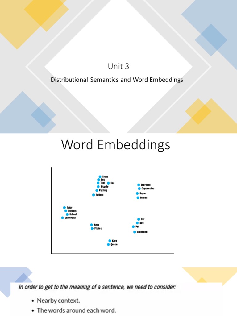 Unit - 3 Distributional Semantics and Word Embedding | PDF | Word ... Unit - 3 Distributional Semantics and Word Embedding | PDF | Word ...
