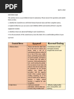 Newcastle Ebp Dysarthria Assessment Tool N Dat Dec 2015 | PDF | Stress ...