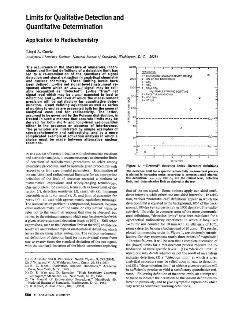 Currie’s Limits for Detection in Radiochemistry | PDF | Detection Limit ...