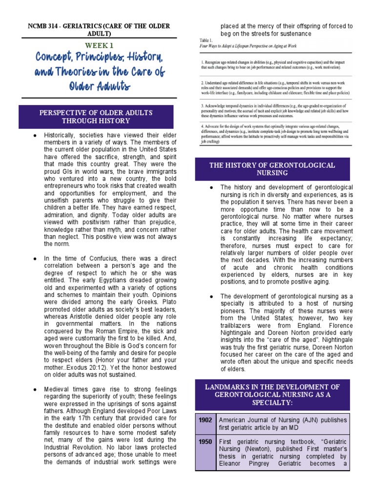 NCMB 314 - GERIATRICS (CARE OF THE OLDER ADULT) - Concept, Principles ...