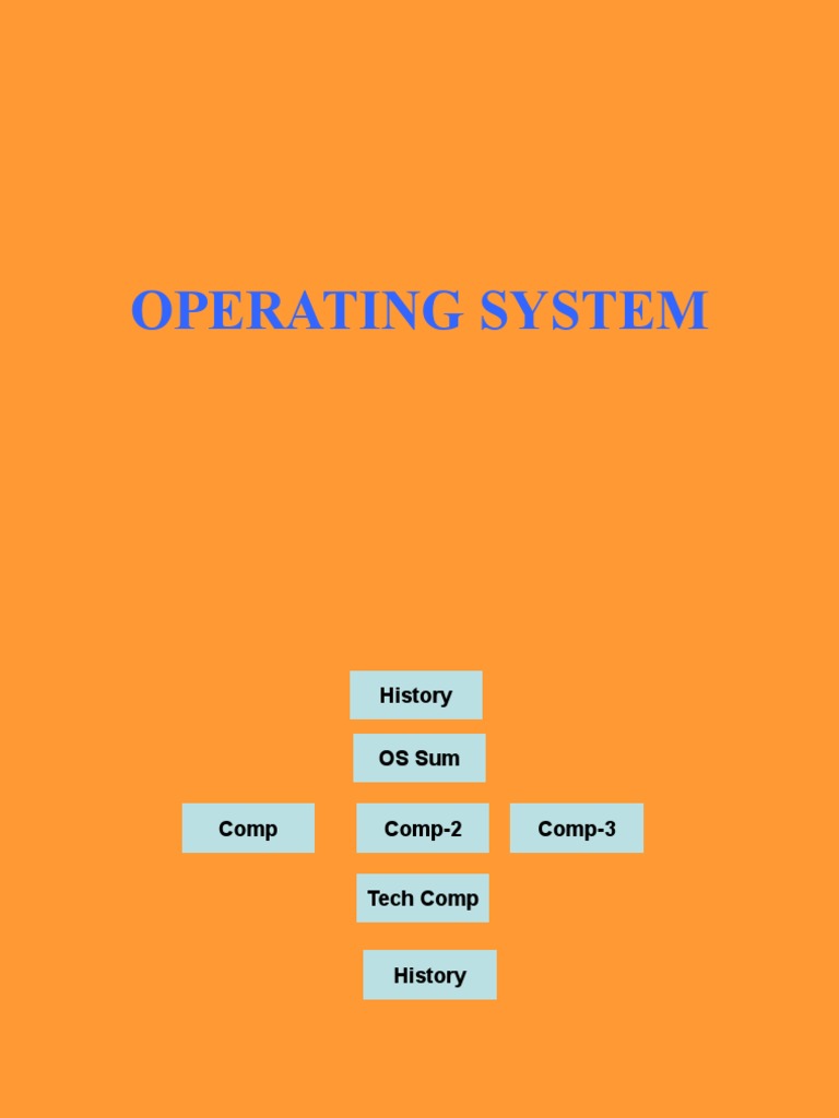 Operating System Pdf Input Output Computer Data Storage