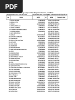 Cara Menonton Bokep Barat Memakai VPN | PDF