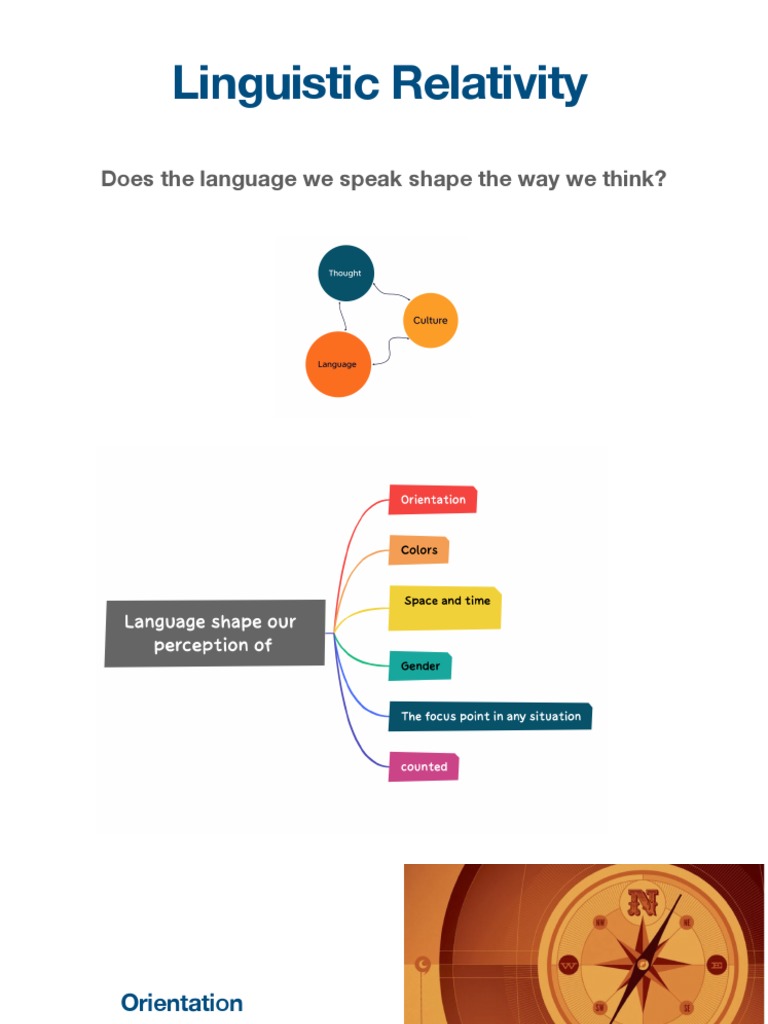 Linguistic Relativity | PDF | Language Arts & Discipline