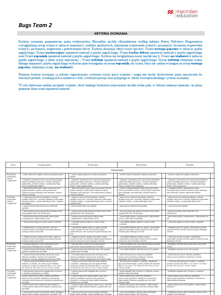 Bugs Team 2 Kryteria Oceniania | PDF