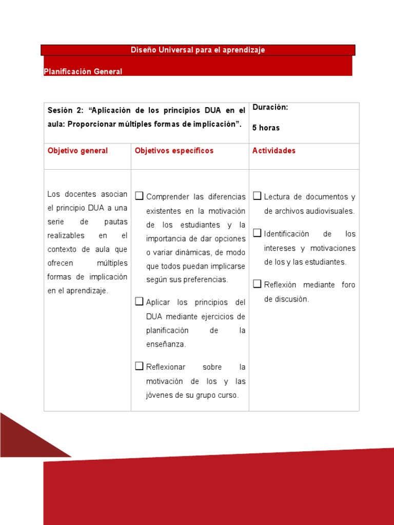 Planificación General DUA | PDF | Aprendizaje | Motivacional
