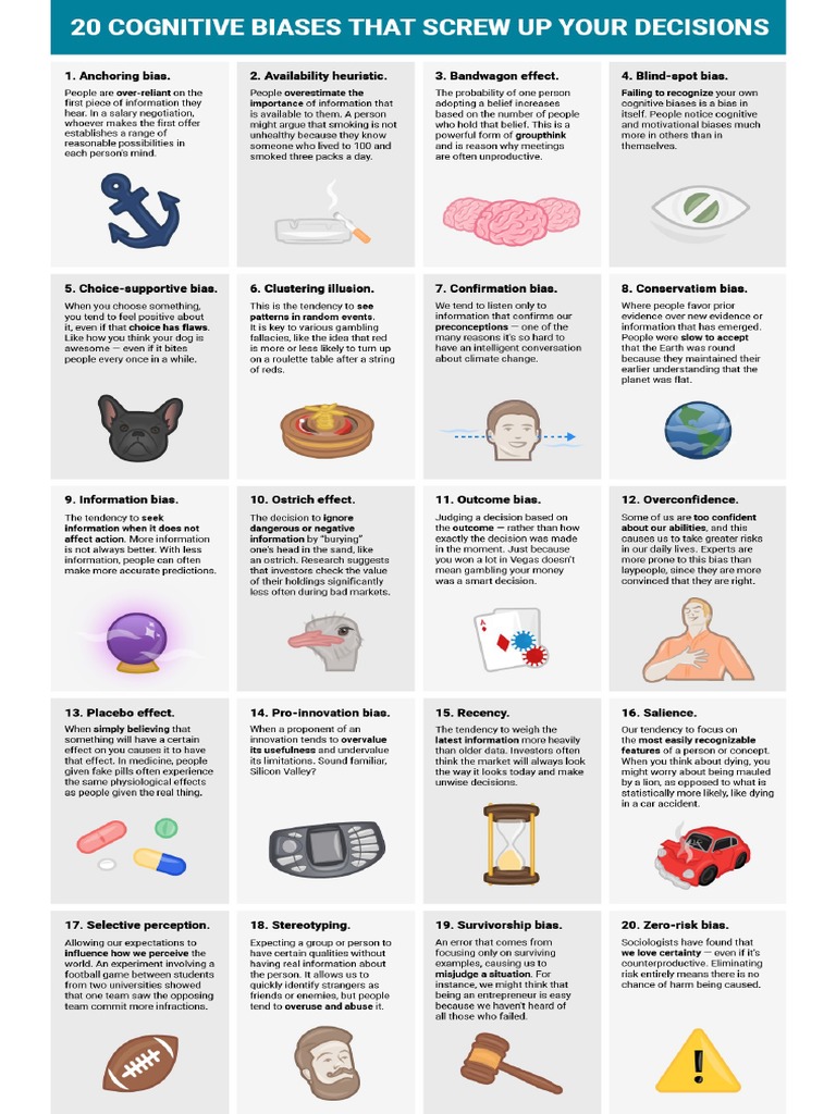 Cognitive Biases | PDF