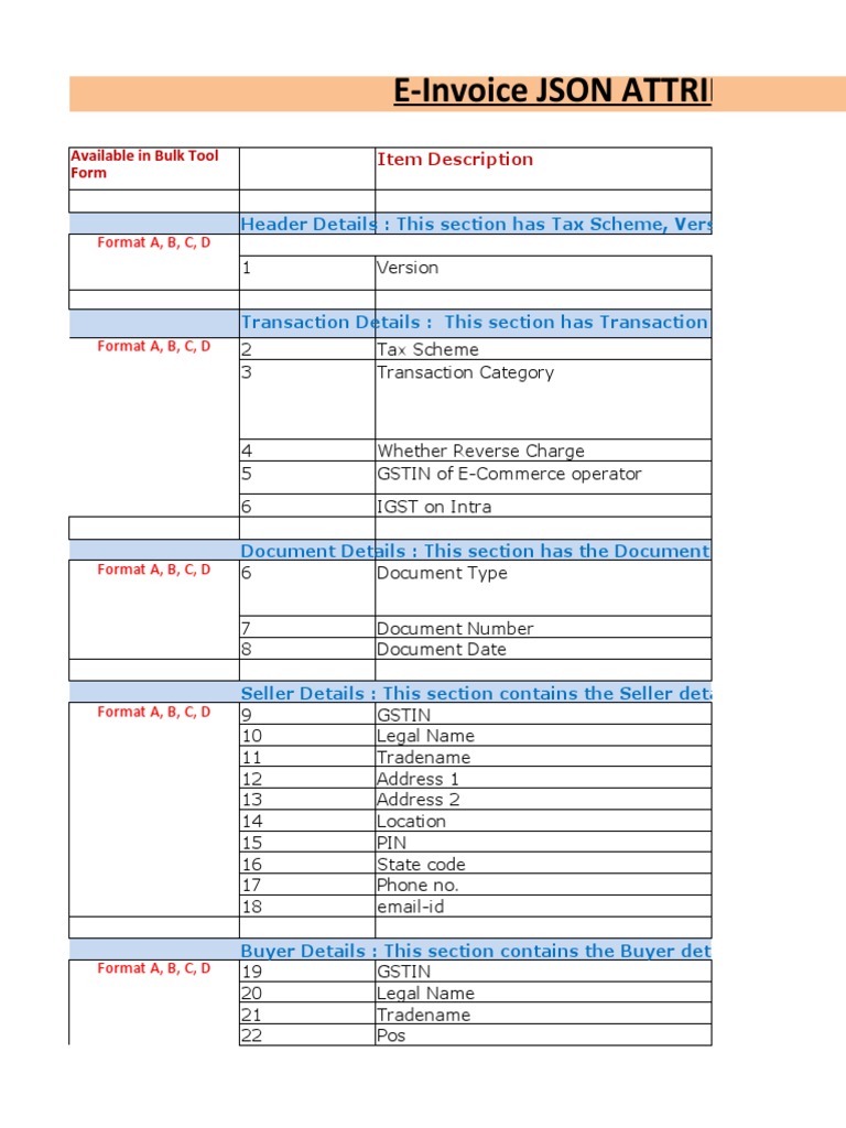 E-Invoice JSON Attributes Overview | PDF | Payments | Invoice