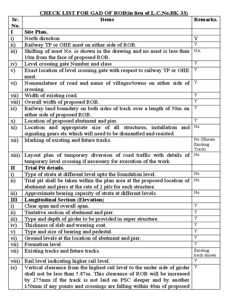 GAD Checklist for ROB Construction | PDF