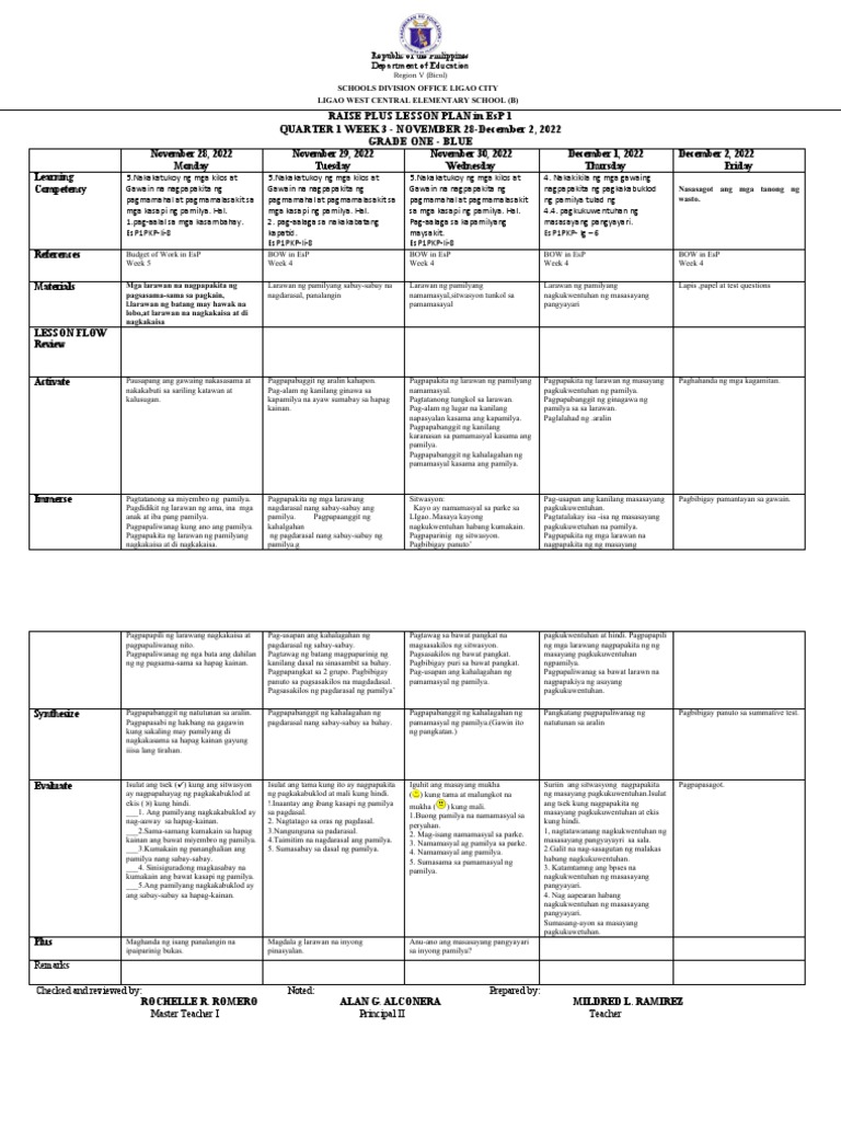 Raiseplus Esp Week 4 q1 | PDF