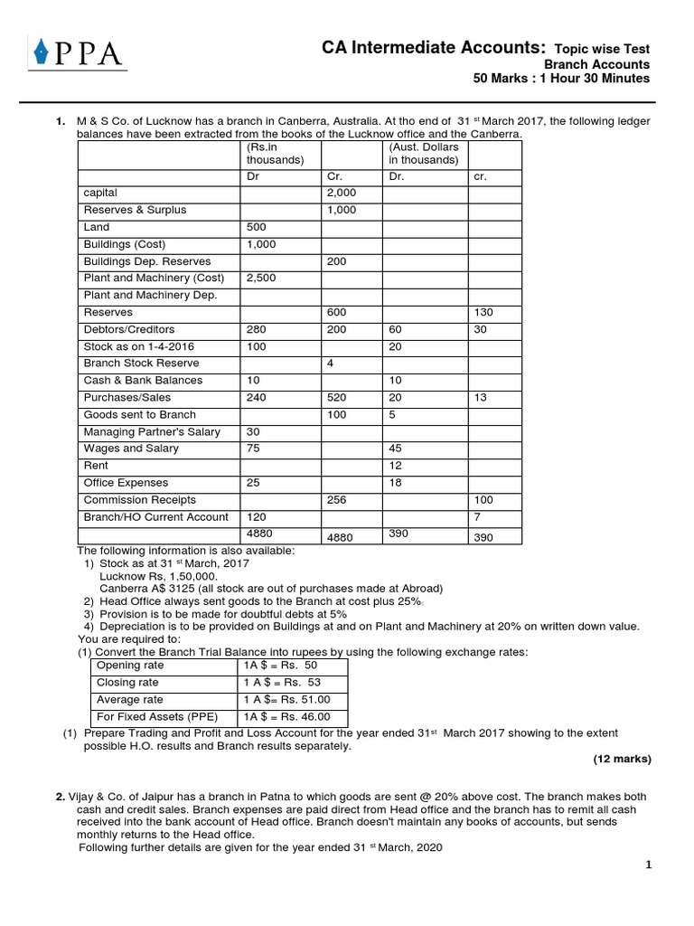 CA Inter Branch Accounting Questions | PDF | Economies | Business