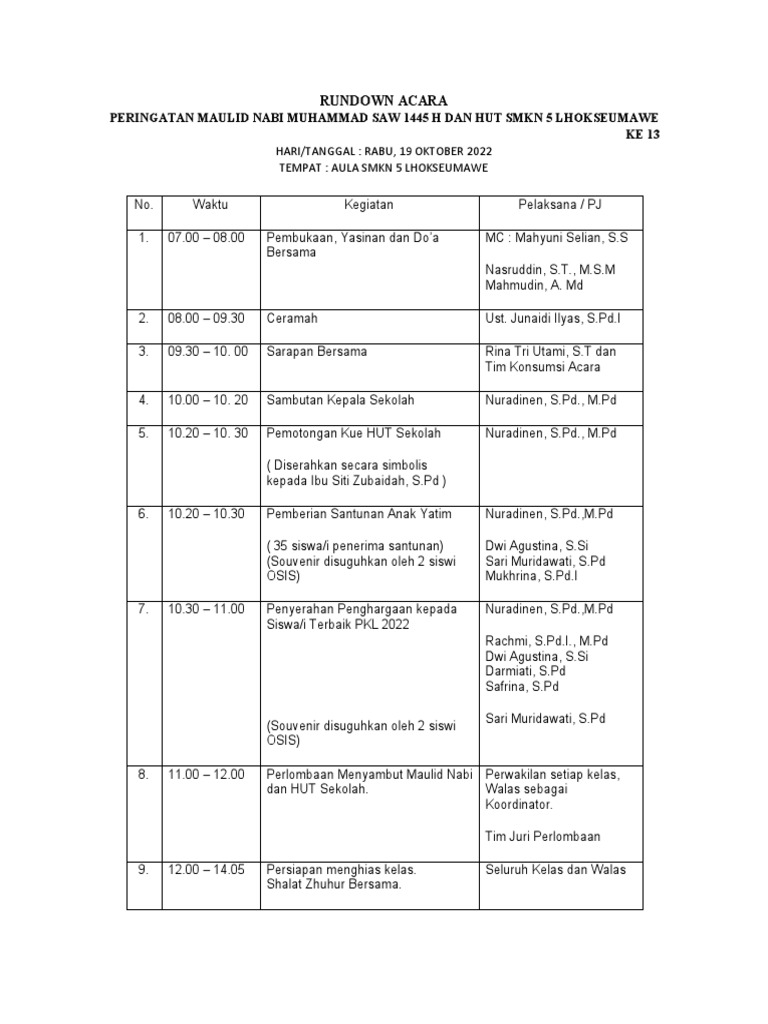Rundown Acara Maulid 2022 | PDF