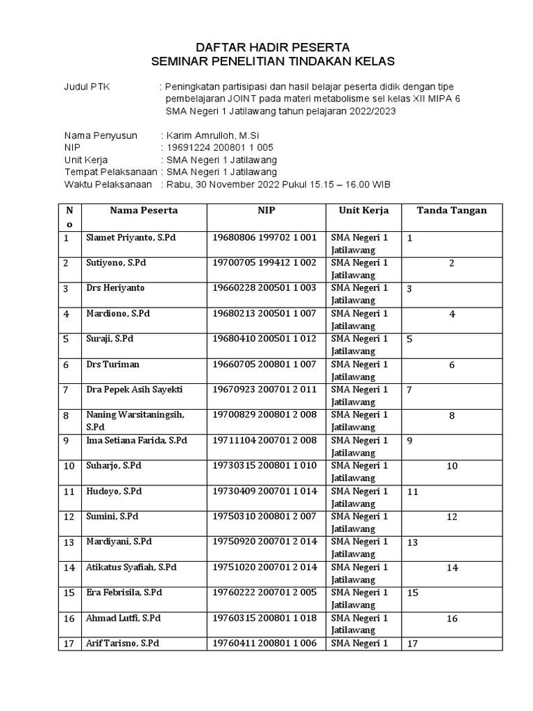 Daftar Hadir Peserta Seminar PTK | PDF
