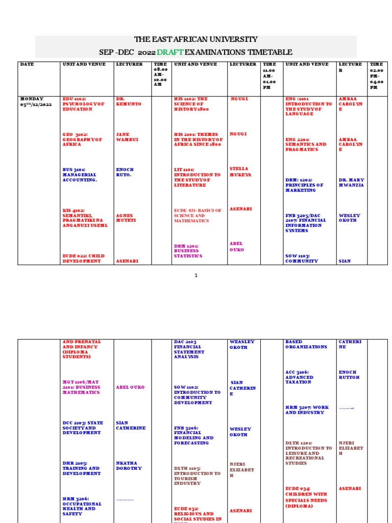 UHPAB December Exam Timetable 2022 | PDF | Science | Economies