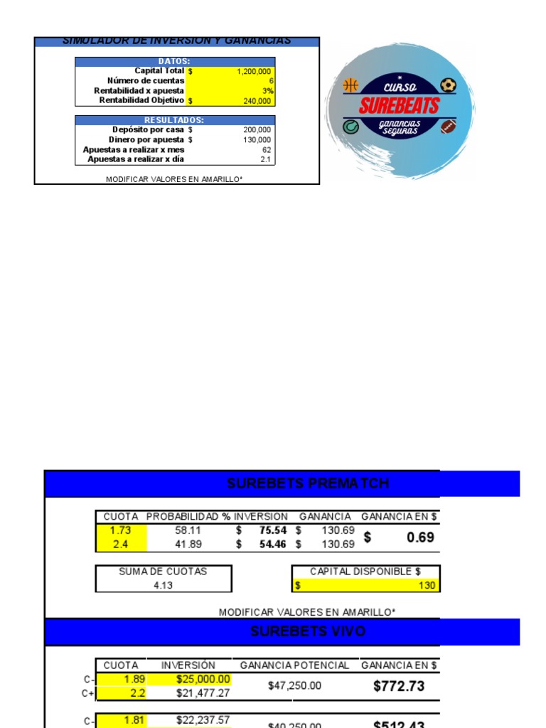 Sure Bets | PDF