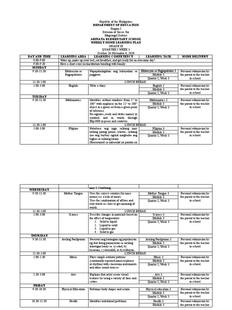Home Learning Plan 3 Q1 WK3 | PDF