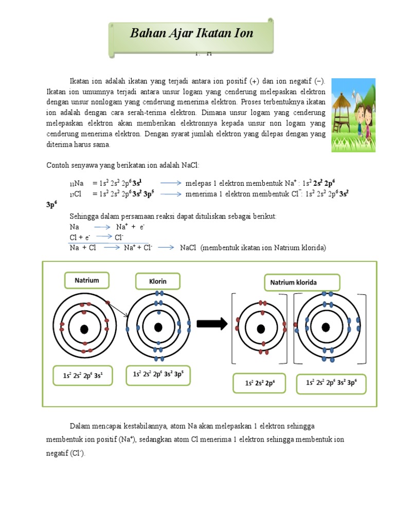 Bahan Ajar KD Ikatan Ion Kelas X | PDF