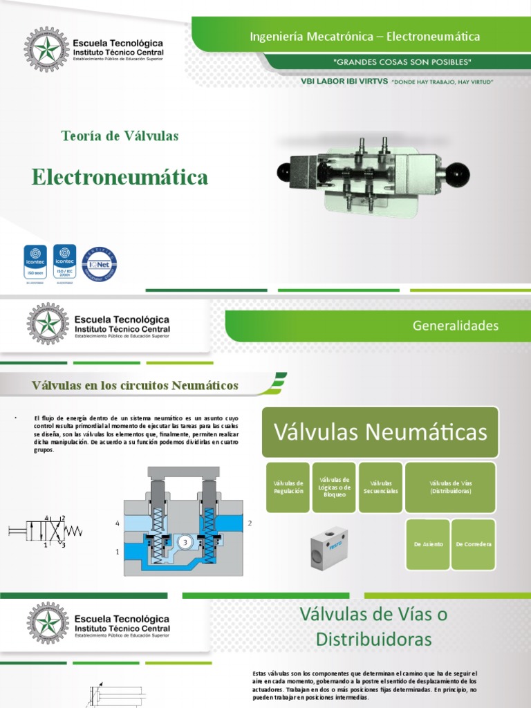 Válvulas neumáticas y sus tipos de accionamiento en sistemas ...