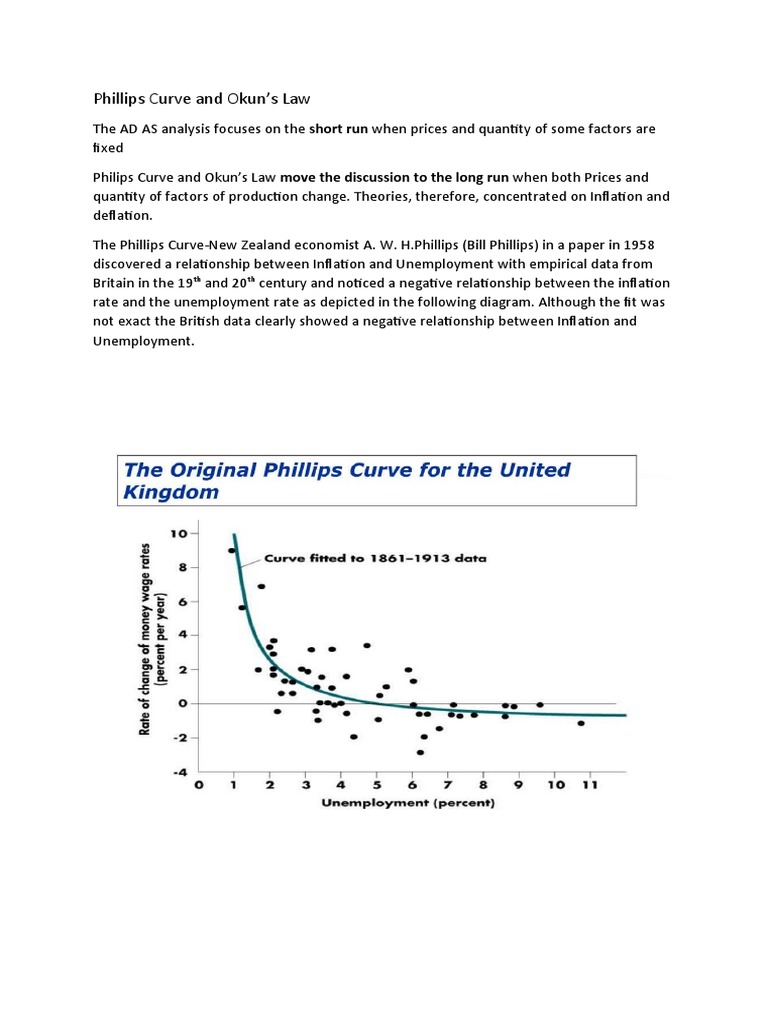 Phillips Curve and Okun's Law Explained | PDF | Phillips Curve ...