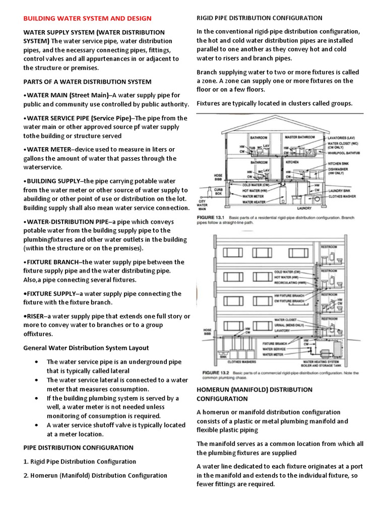 Rigid Pipe and Manifold Water Distribution System Design: A Comparison ...