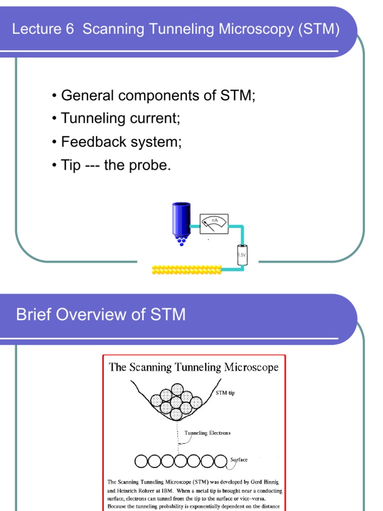 Lecture_6_STM | PDF | Scanning Tunneling Microscope | Quantum Tunnelling