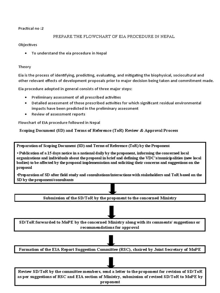 EIA Procedure in Nepal | PDF