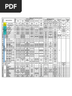 TIOGA Pipe Chart | PDF | Pipe (Fluid Conveyance) | Equipment